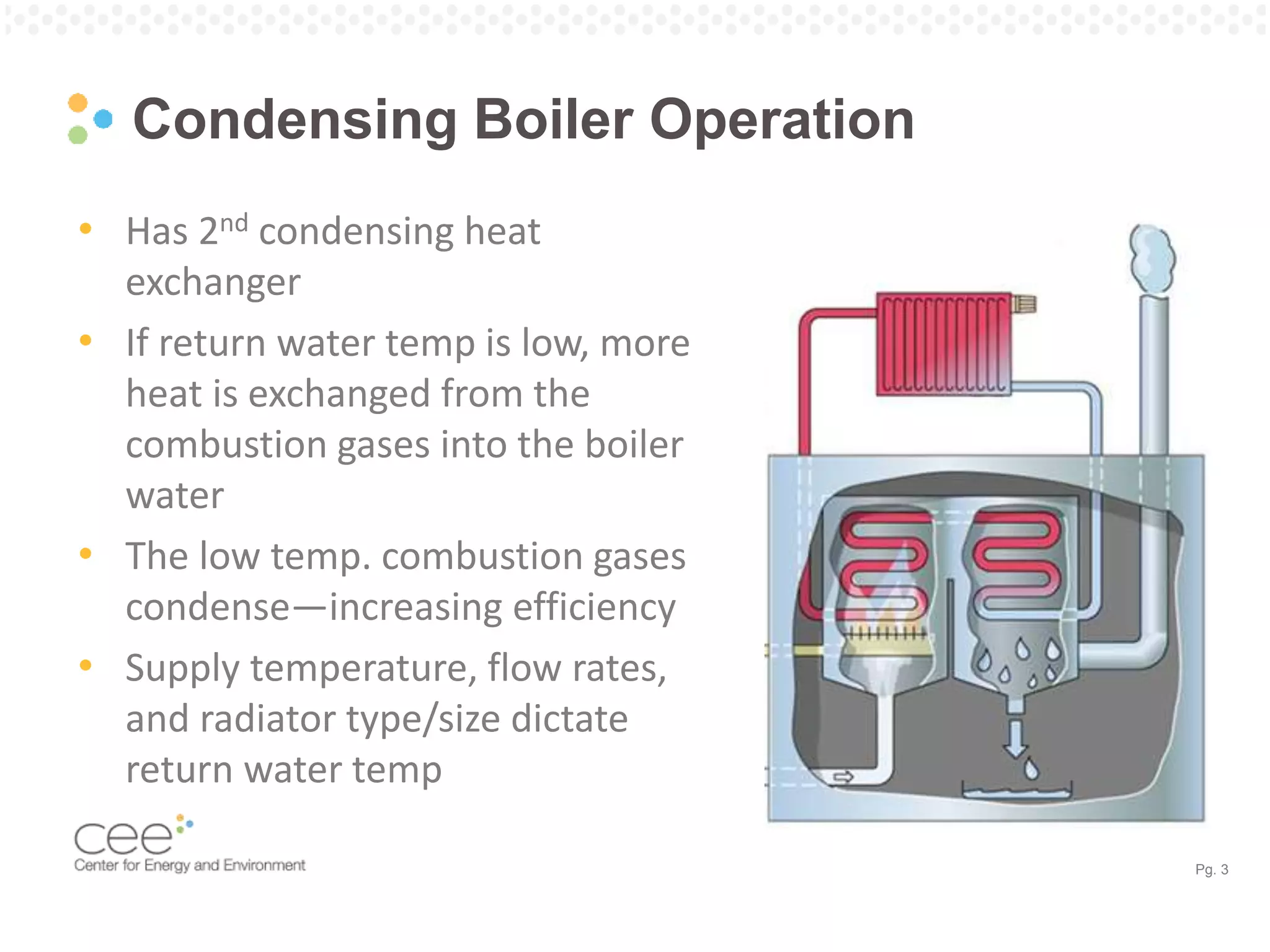 Condensing Boilers: Are they cost effective? | PPT