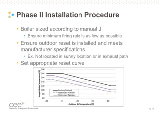 Condensing Boilers: Are they cost effective? | PPT