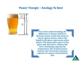 Ace enablers energy saving machine uptime-harmonic mitigation | PPT