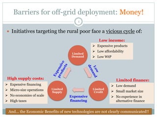 ACEF 2014 - Benefits of Results-Based Financing in Off-Grid Technology ...
