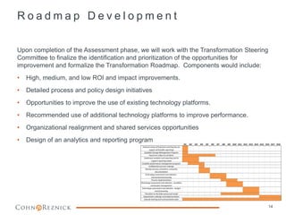 EBITDA Improvement | PDF