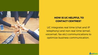 8 Contact Centres Must Haves | PPT