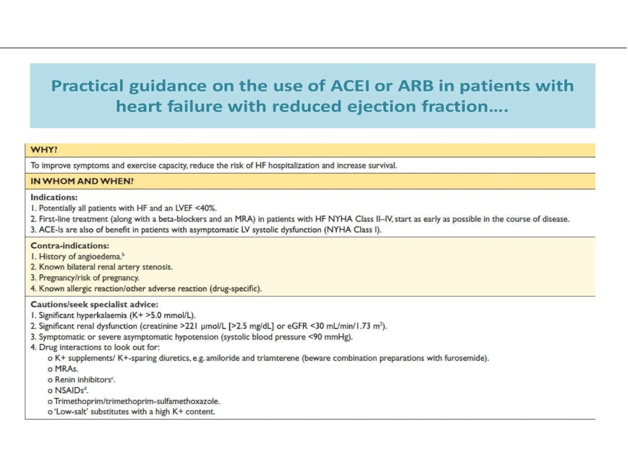 A presentation on ACEi ARB ARNi New.pptx