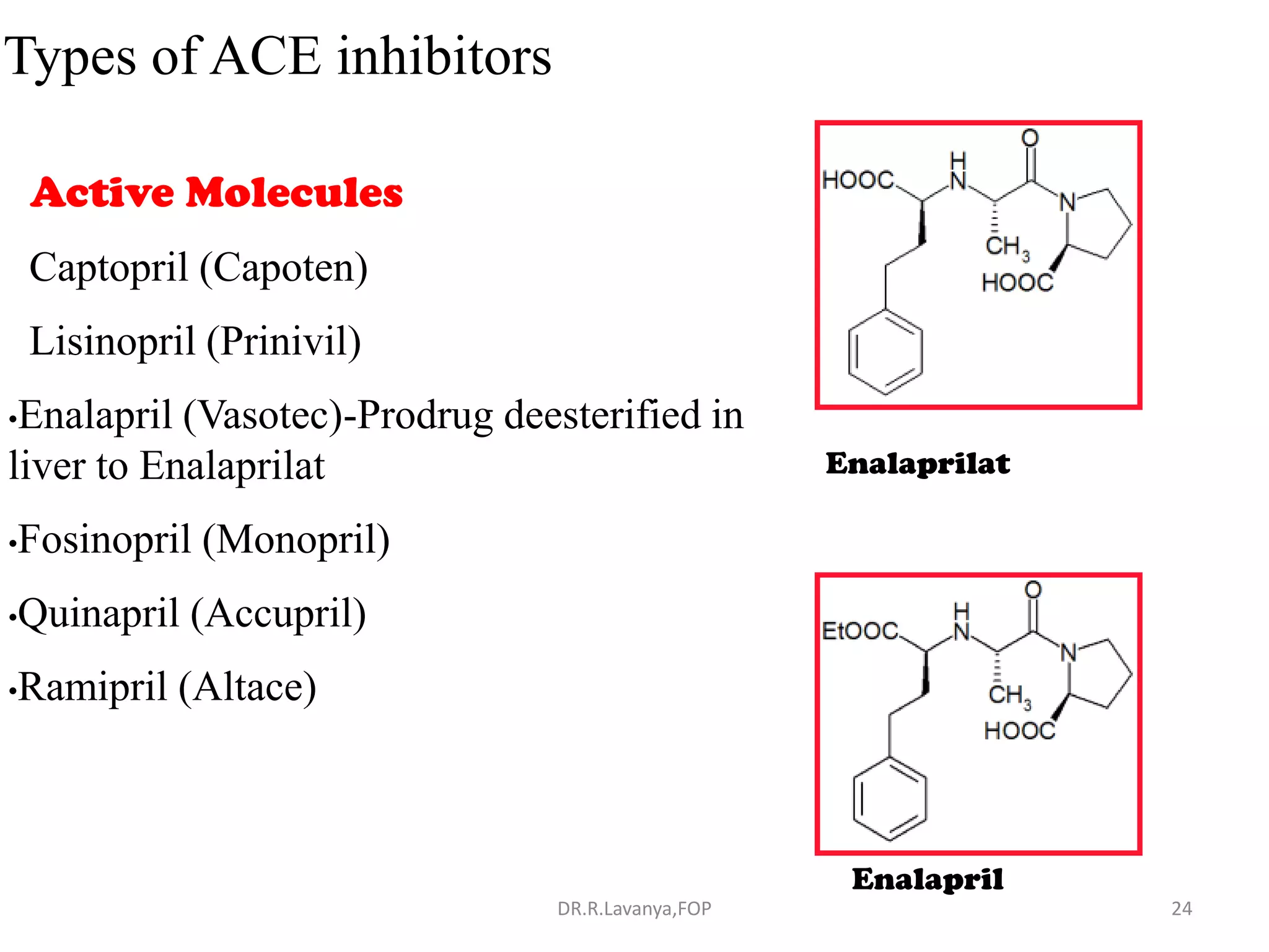 ACE Inhibitors & ARBs | PDF