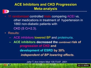 Acei inhibitors slideshare | PPT
