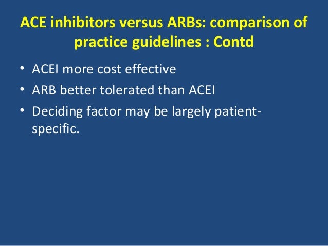 Ace inhibitor :From Venom to Drug