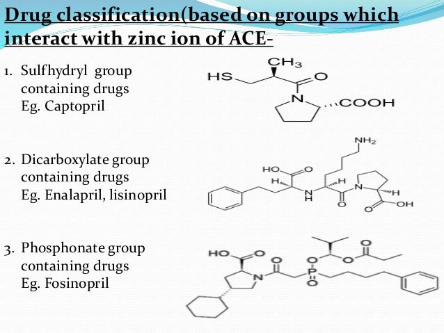 ACE Inhibitors