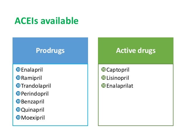 ACE inhibitors
