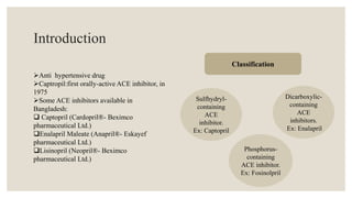 Ace inhibitors | PPTX