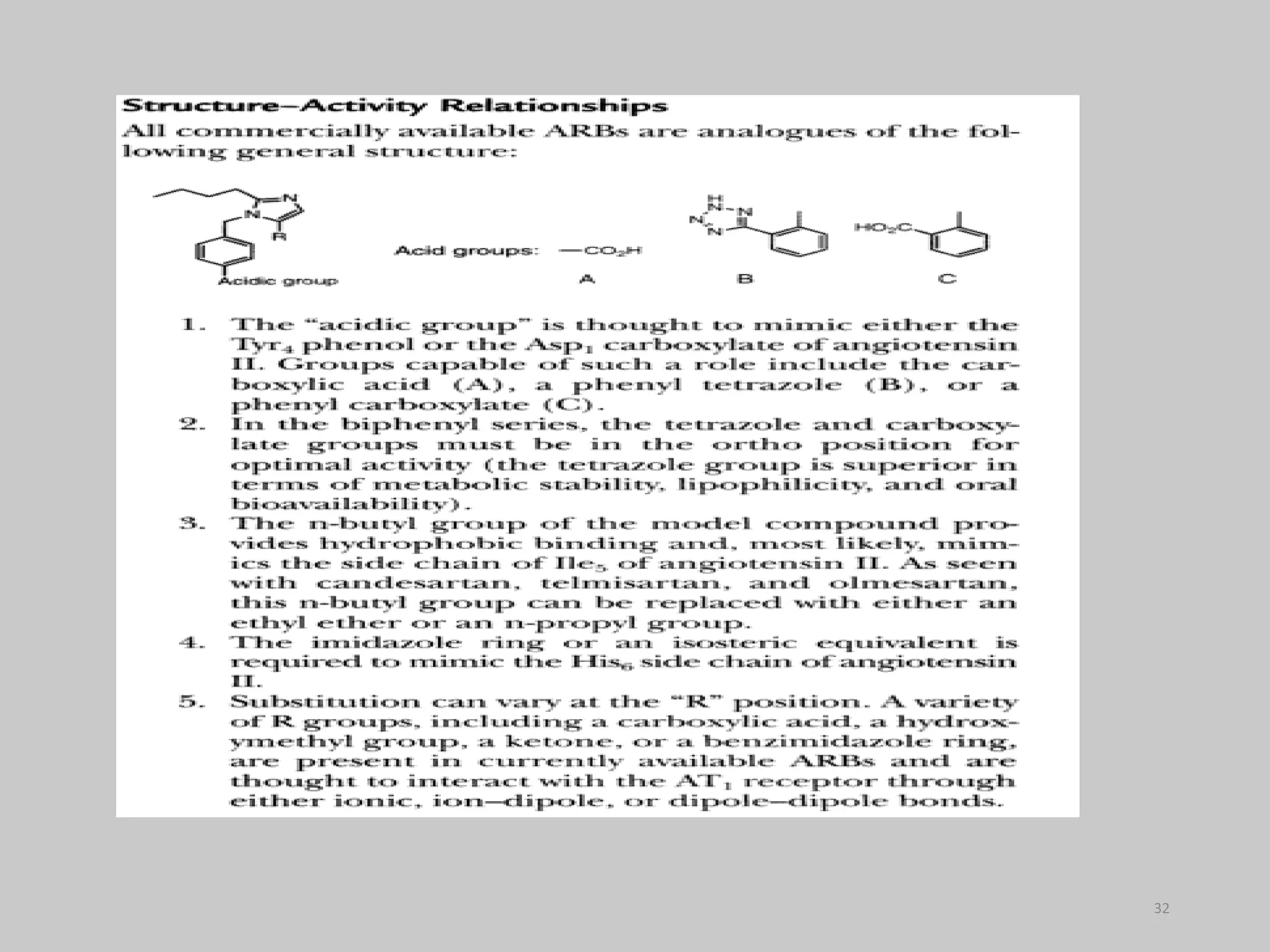 Agents affecting renin angiotensin aldosterone system (RAAS) | PPTX