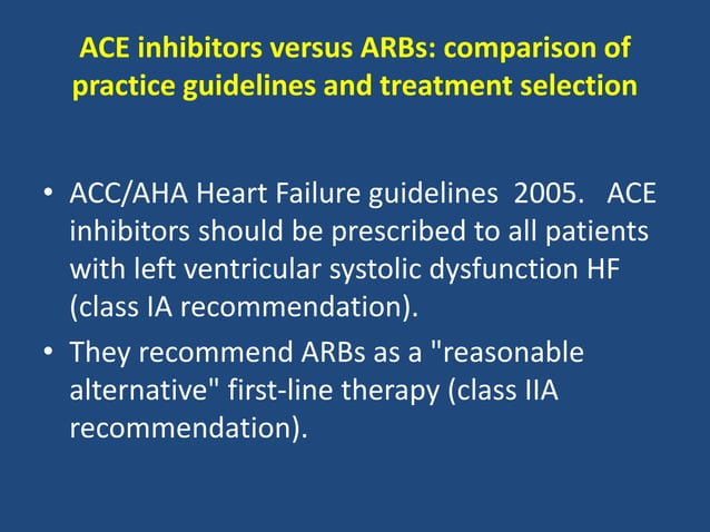 ANGIOTENSIN CONVERTING ENZYME/ACE inhibitors | PPT | Heart and ...