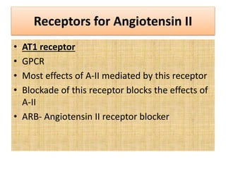 Drugs affecting on renin angiotensin system | PPTX