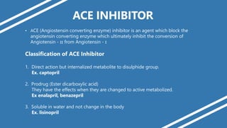 ACE INHIBITORS.pptx