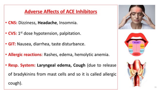 ACE Inhibitors + AT1 Receptor blockers, by Baqir Naqvi.pptx | Heart and ...