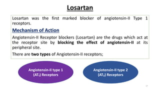 ACE Inhibitors + AT1 Receptor blockers, by Baqir Naqvi.pptx