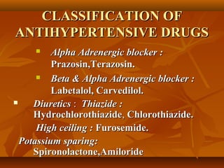 ACE inhibitors drugs | PPT