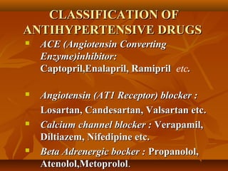 ACE inhibitors drugs | PPT | Heart and Cardiovascular Diseases ...