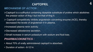 AcE Inhibitors in Hypertension | PPTX