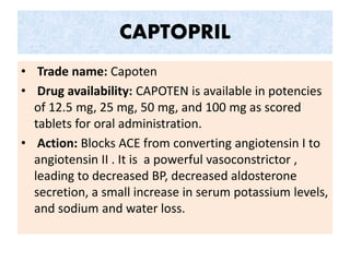 Ace inhibitors pdf nikhil | PDF