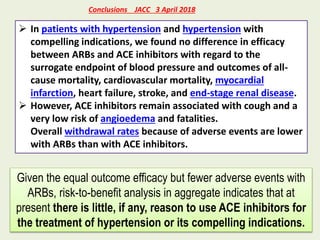 Cardio-Renal Protection Through Renin–Angiotensin–Aldosterone System ...