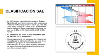 ACEITES Y LUBRICANTES.pdf