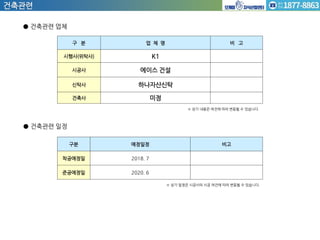 Ace k1 tower 지식산업센터 | PDF