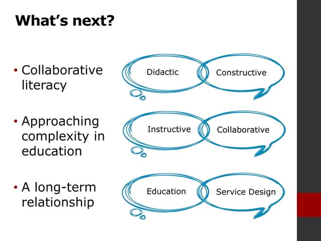Leading Through Service Design | PPT