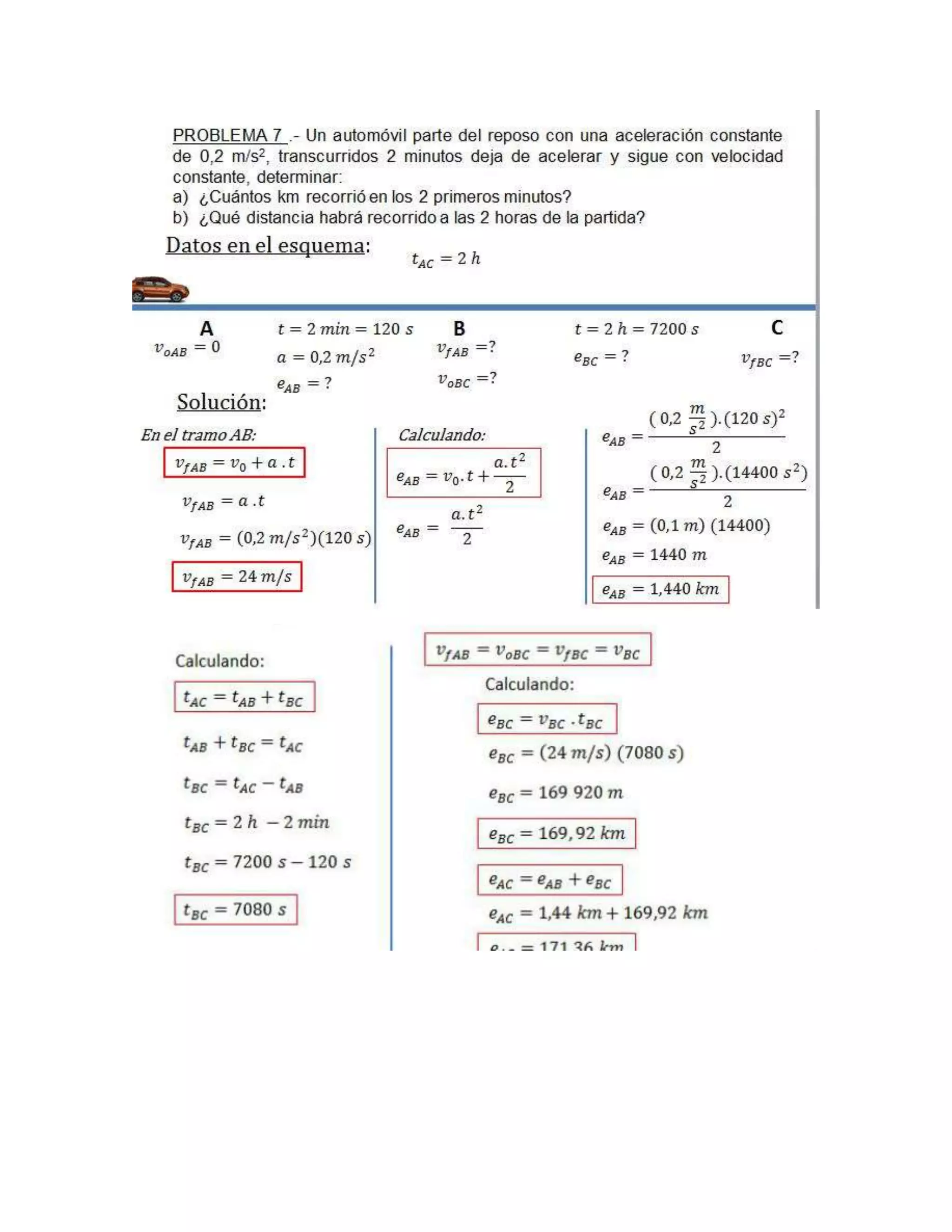 Aceleración, Ejemplos resueltos.docx