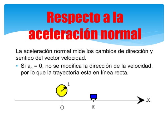 Aceleracion normalo centripeta | PPT