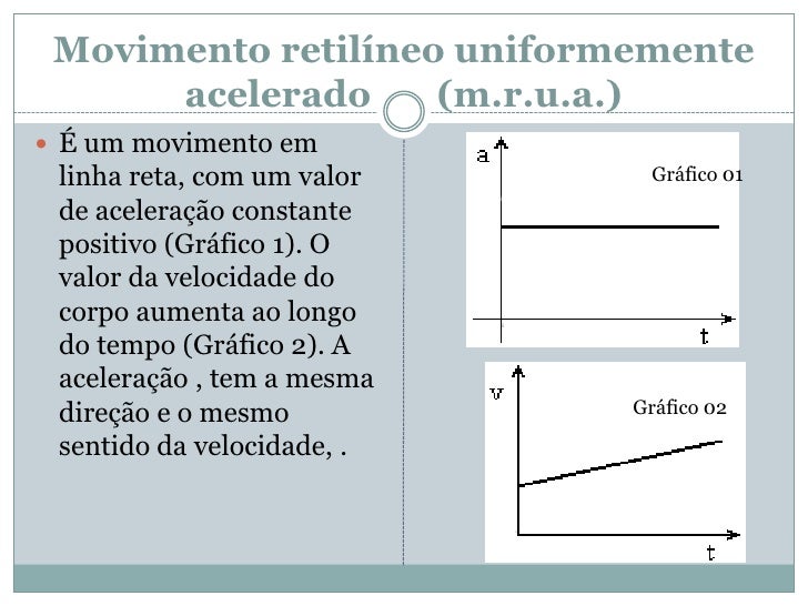 Aceleração
