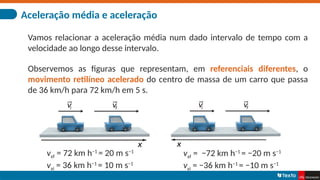Aceleração média, aceleração e gráficos velocidade-tempo | PPT