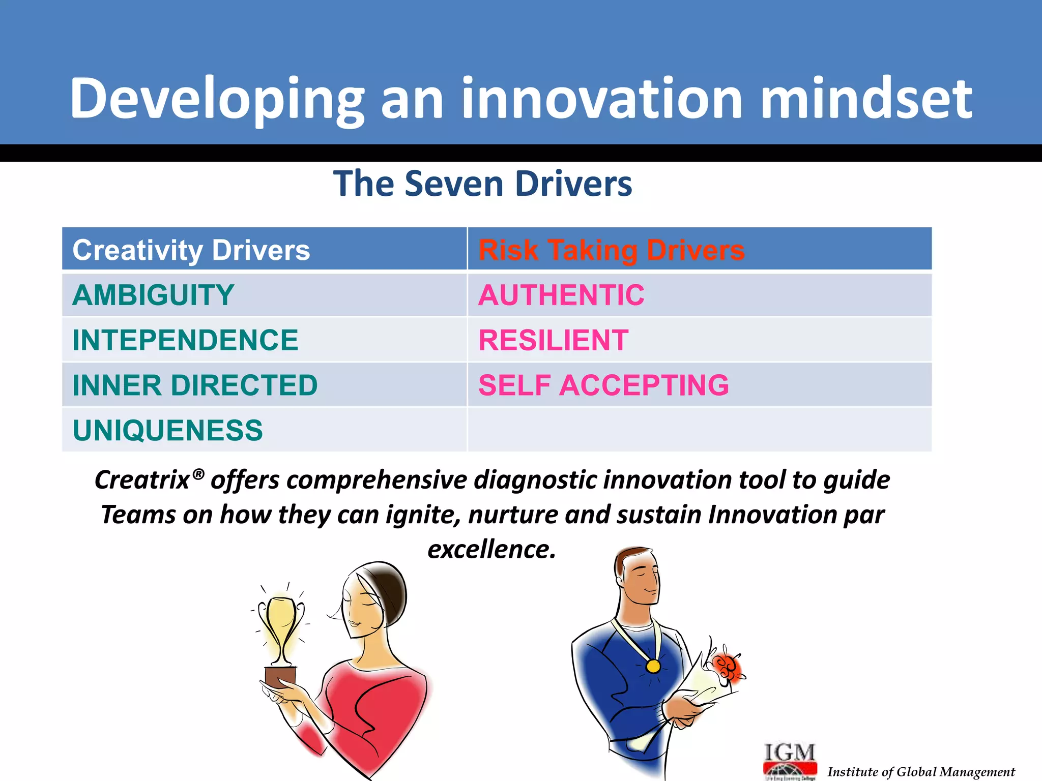 Innovation equation by Dr Oliver Ho 2021 | PPT