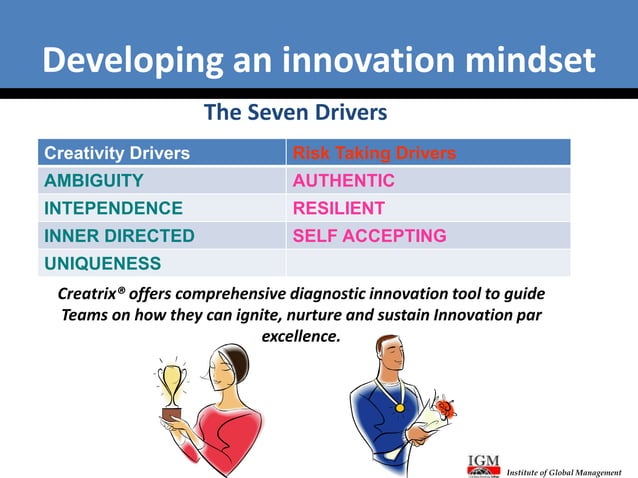 Innovation equation by Dr Oliver Ho 2021 | PPT