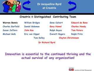 Innovation equation by Dr Oliver Ho 2021 | PPT