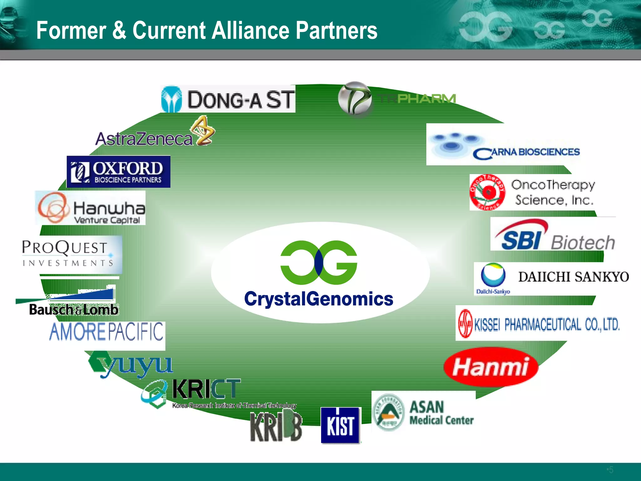 Acelex capsule 2mg - tissue selective cox-2 inhibitor crystal genomics ...