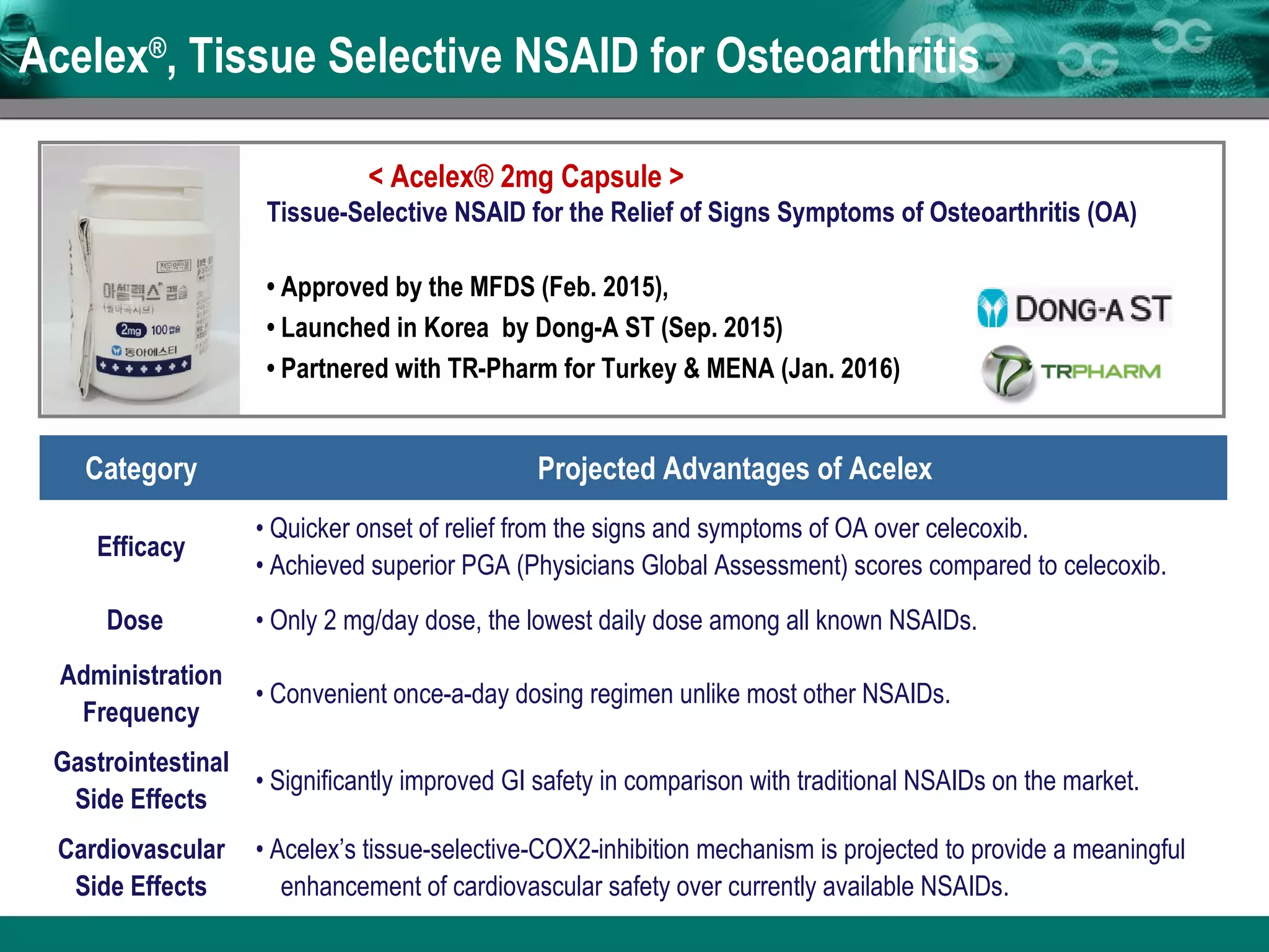 Acelex capsule 2mg - tissue selective cox-2 inhibitor crystal genomics ...