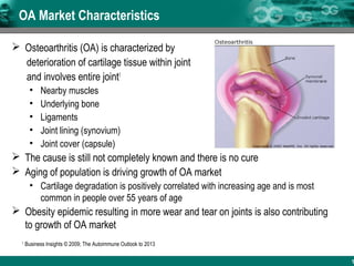 Acelex capsule 2mg - tissue selective cox-2 inhibitor crystal genomics ...