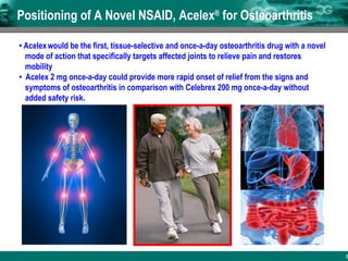 Acelex capsule 2mg - tissue selective cox-2 inhibitor crystal genomics ...