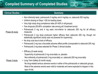 Acelex capsule 2mg - tissue selective cox-2 inhibitor crystal genomics ...