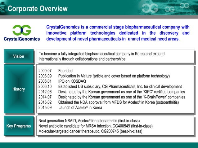 Acelex capsule 2mg - tissue selective cox-2 inhibitor crystal genomics ...