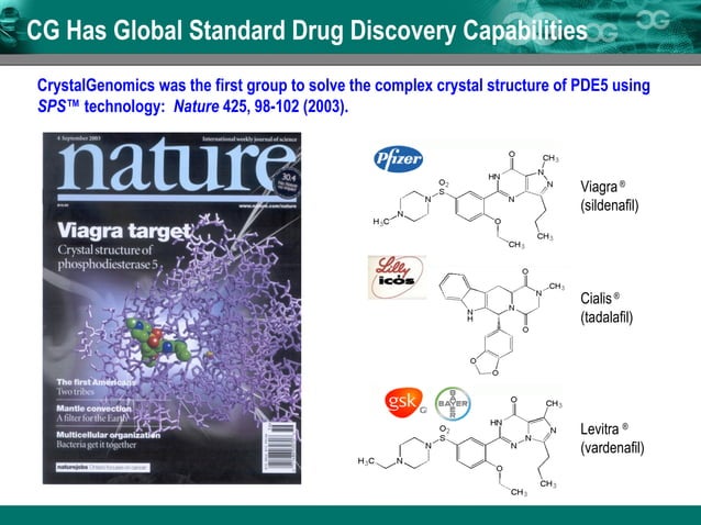 Acelex capsule 2mg - tissue selective cox-2 inhibitor crystal genomics ...