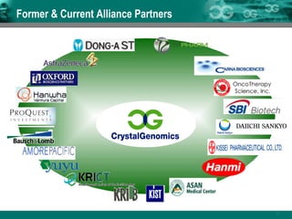 Acelex capsule 2mg - tissue selective cox-2 inhibitor crystal genomics ...