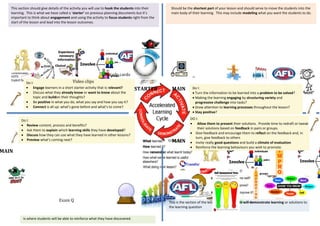 Accelerated Learning Cycle Overview | DOCX | Educational Assessment ...