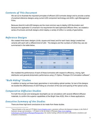 ACEL Light Management Films in LED Luminaire Designs | PDF