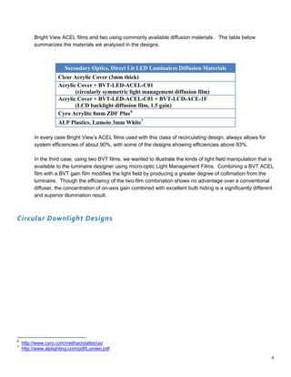 ACEL Light Management Films in LED Luminaire Designs | PDF