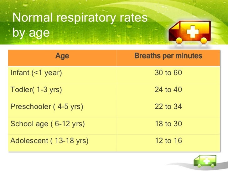 Acem 2011 pediatric transport darin
