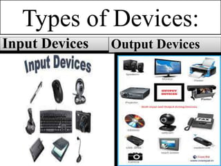 Acem computer devices | PPT