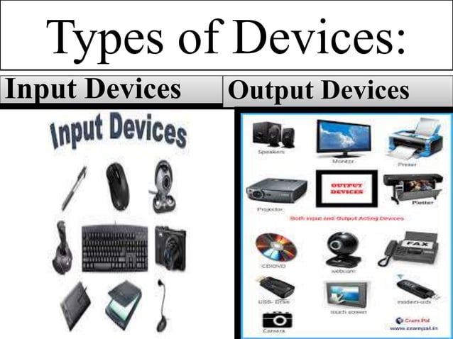 Acem computer devices | PPT