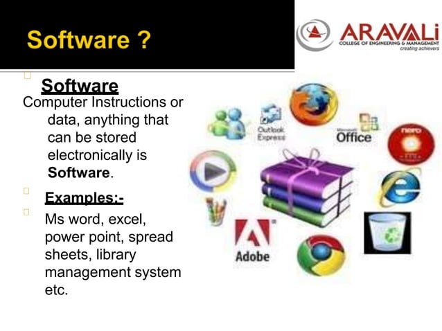 Acem computer software | PPT
