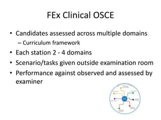 ACEM fellowship exams - an overview of marking | PPTX